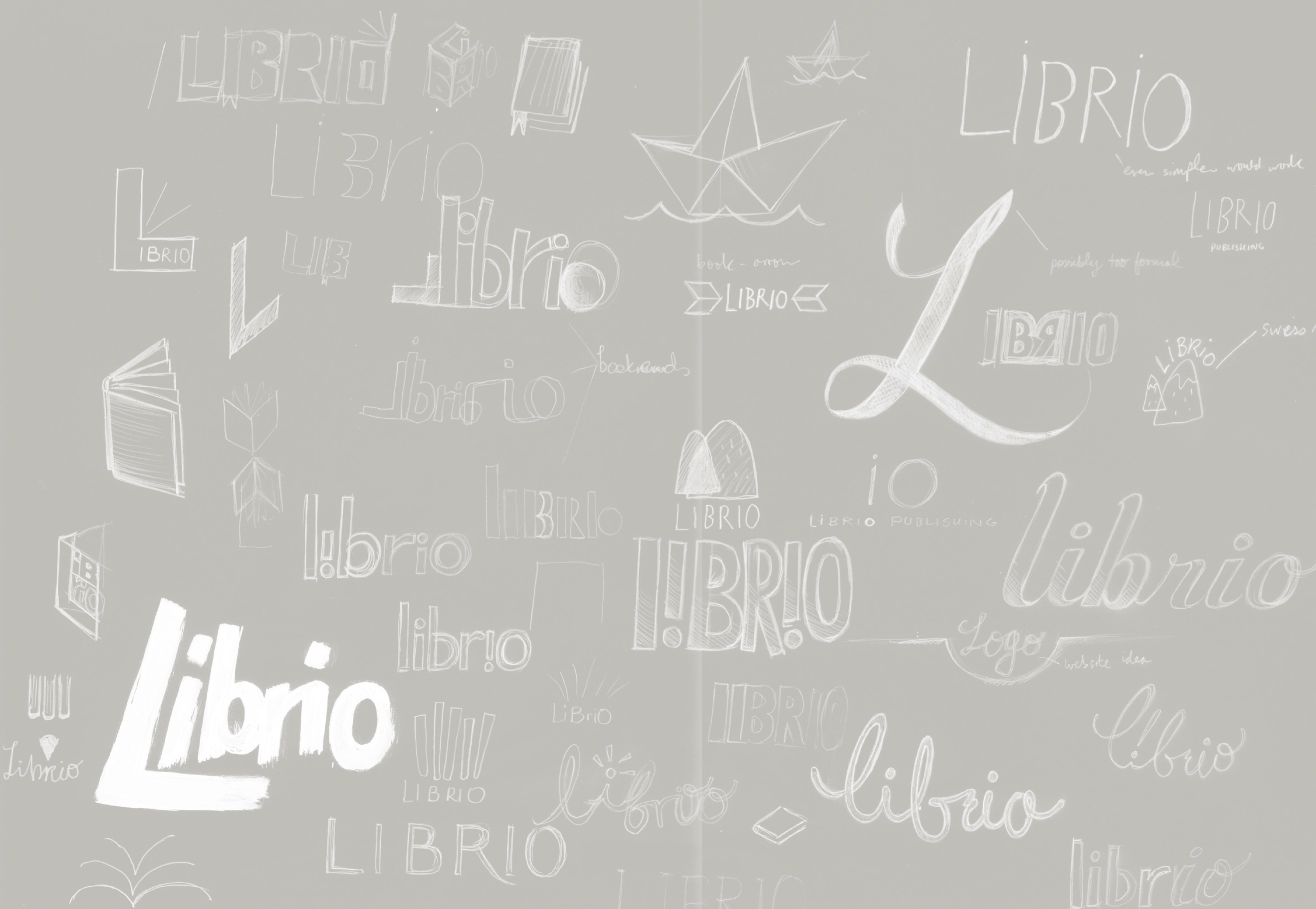 Anatomy of a Logo - Librio Blog